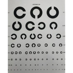 Visuskaarten Archieven - MediSense | Smelltest.eu