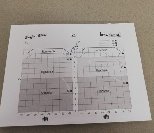 How to use the Sniffin' Sticks - MediSense | Smelltest.eu
